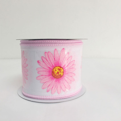 Carolina Pottery | Outdoor Furniture & Home Décor